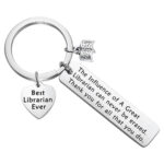 20 Unique Gift Ideas for Librarians